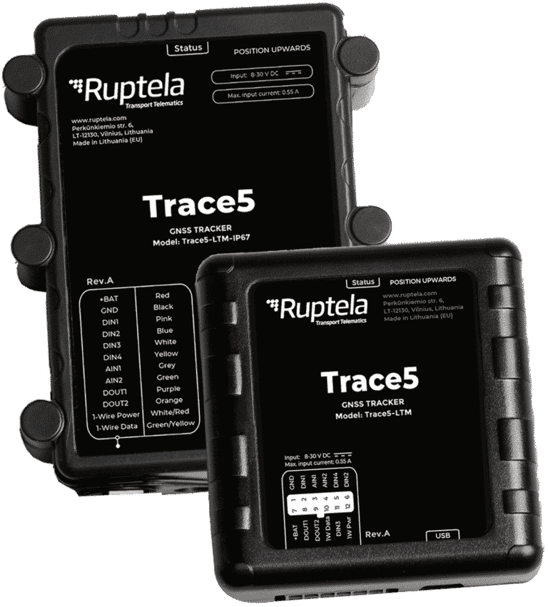 Dispositivos de la familia Trace5: ¡más que un seguimiento básico! | Ruptela